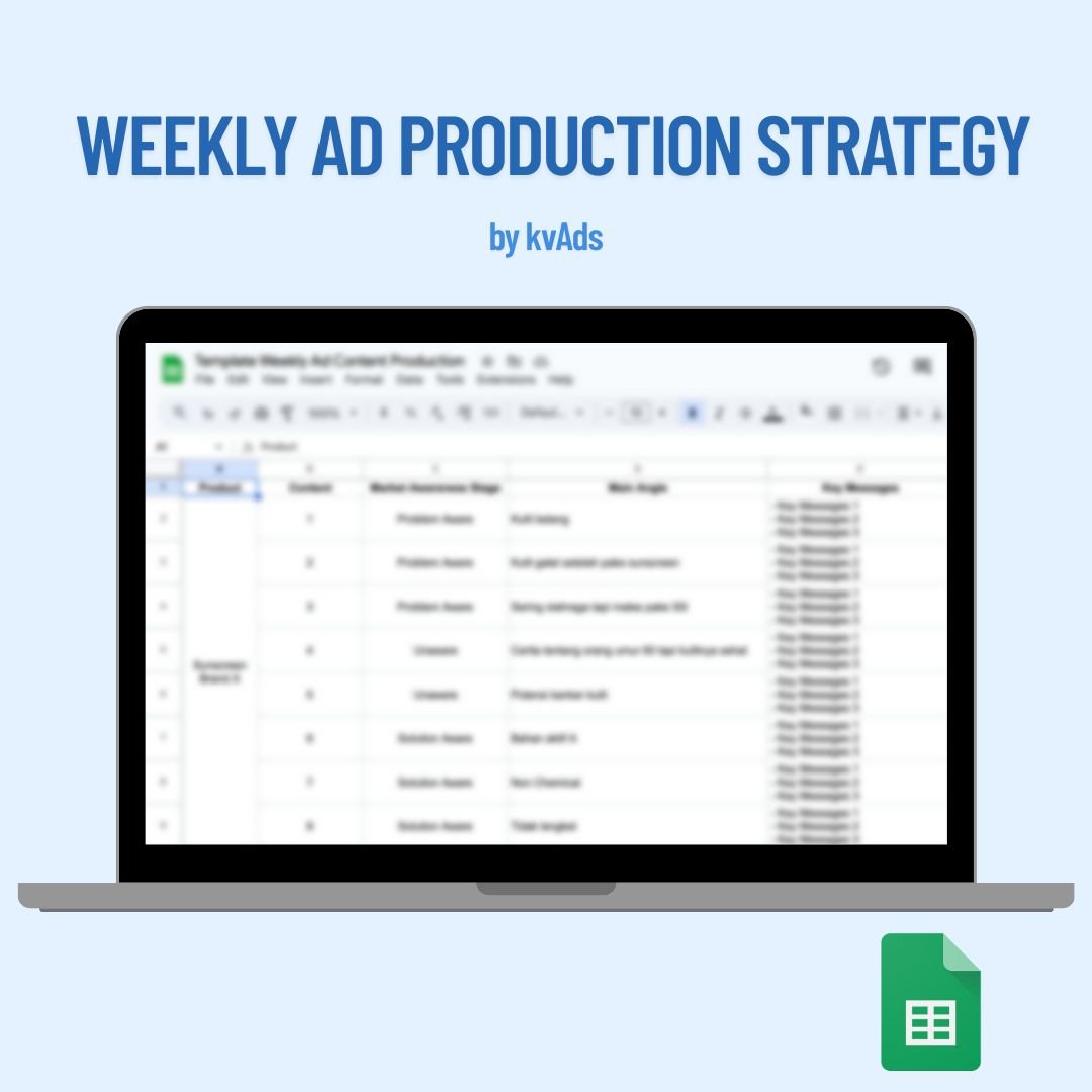 Ad Content Masterclass – Brand